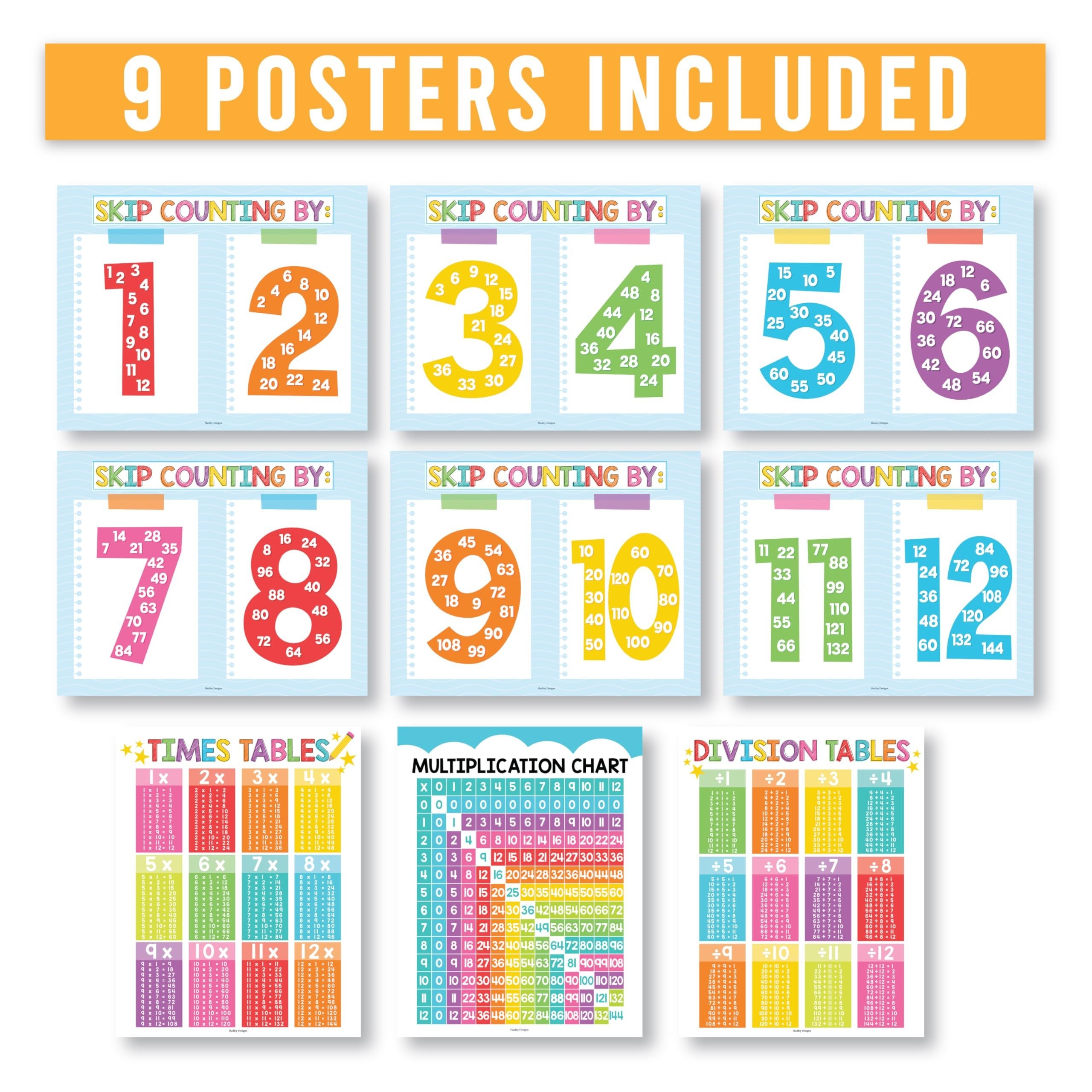 9 Colorful Multiplication Chart Poster for Wall Multiplication Poster ...