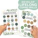 4 Greenery Feelings Chart for Kids Learning Posters for Walls List of ...