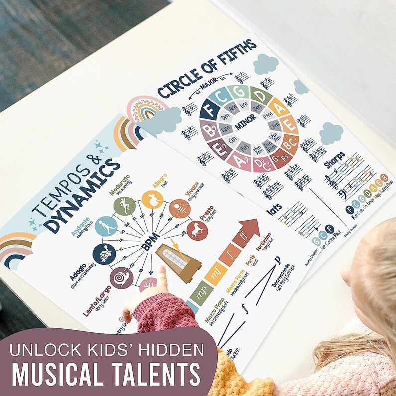 9 Boho Music Classroom Posters Choir Posters, Solfege Poster, Music ...