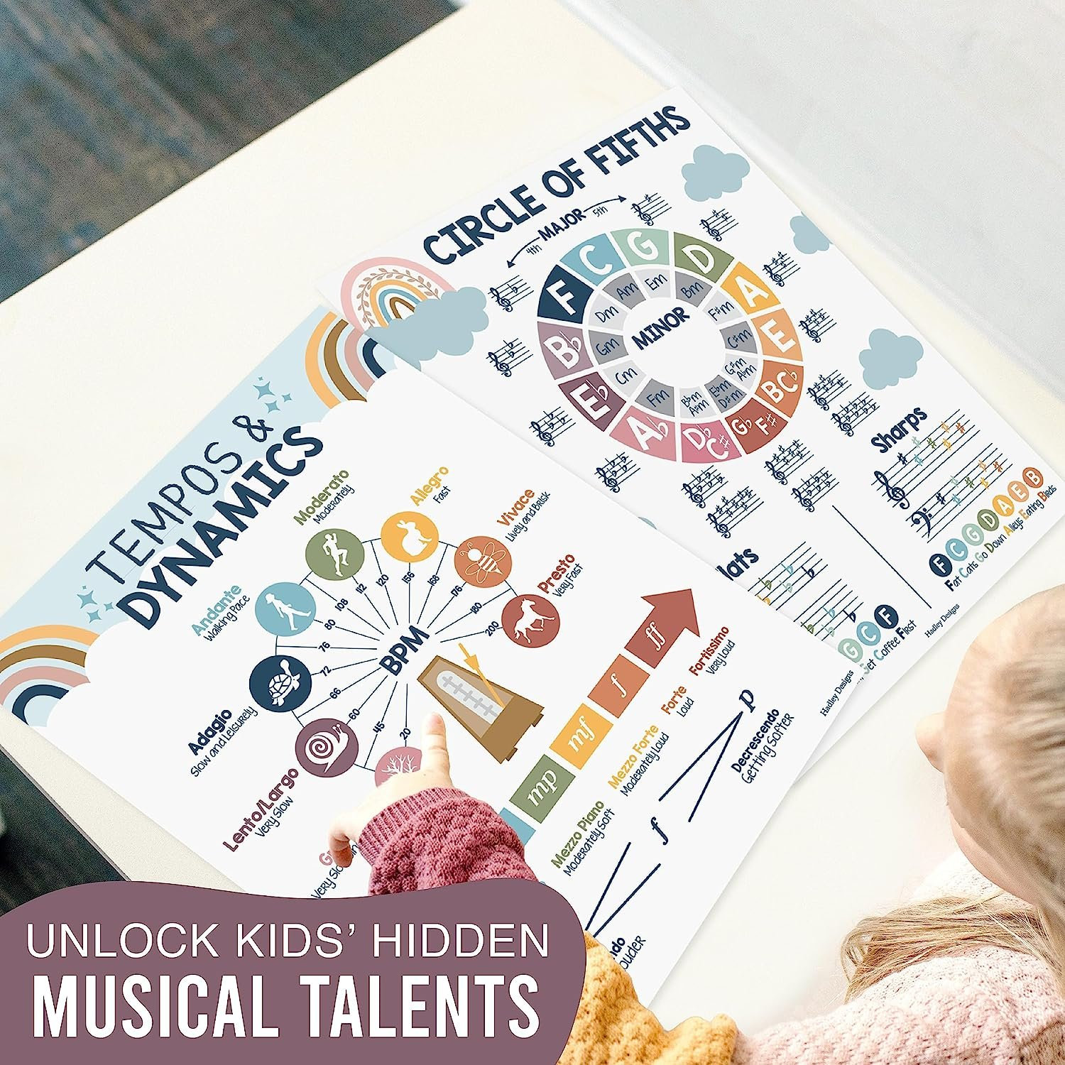 9 Boho Music Classroom Posters Choir Posters, Solfege Poster, Music ...