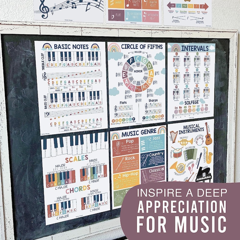 9 Boho Music Classroom Posters Choir Posters, Solfege Poster, Music ...