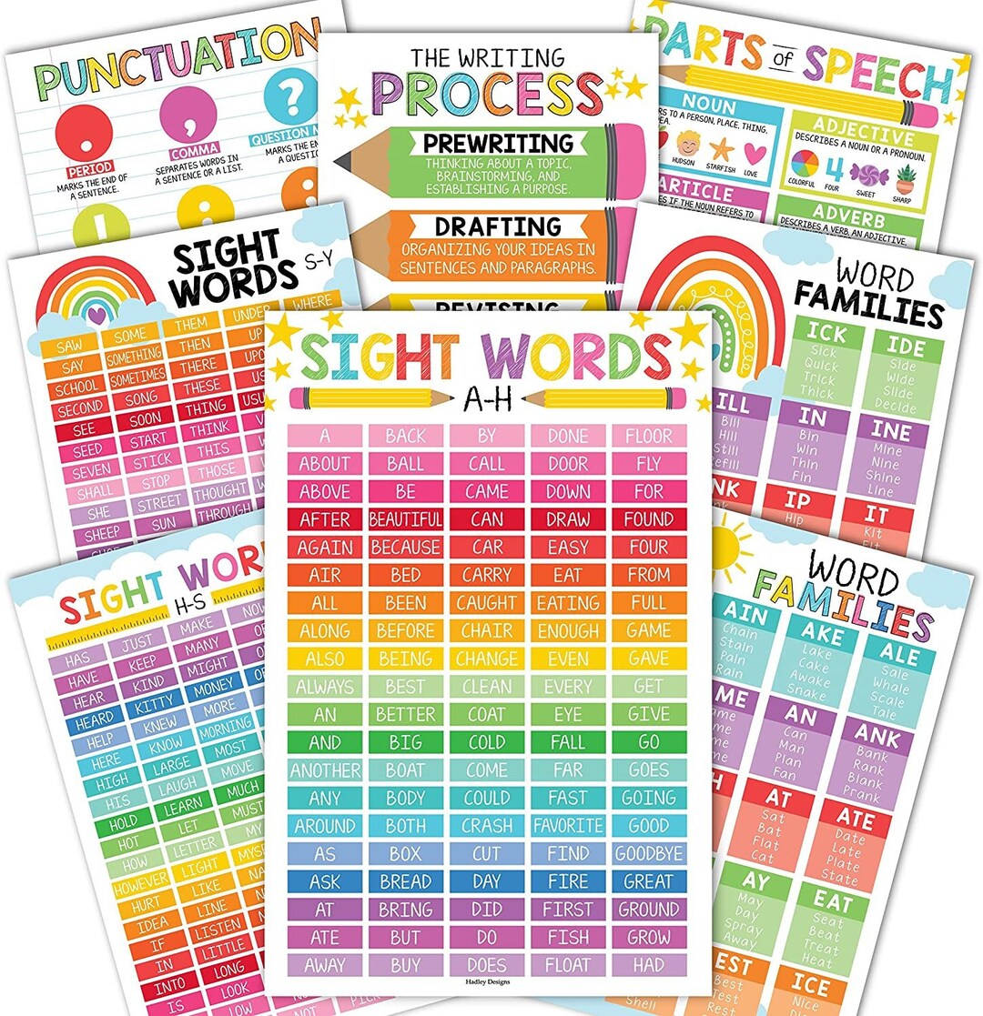 8 Colorful 100 Sight Words Poster for Classroom Word Wall Sight Word ...