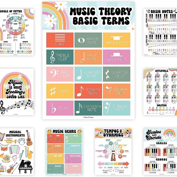 Music Posters - Etsy