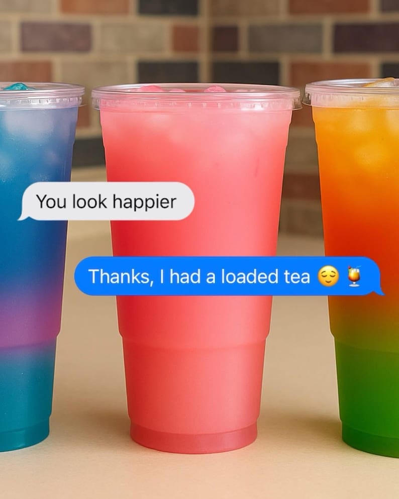 Alani Nu DUPE Tea RECIPES ONLY - Etsy