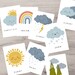 Learning Cards Classroom Weather Sun Rain Theme LRN01 / INSTANT ...