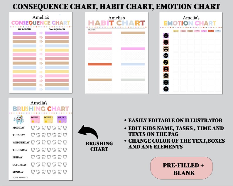 Editable Chore Chart for Kids, Cleaning Checklist, Toddler Kid Teen ...