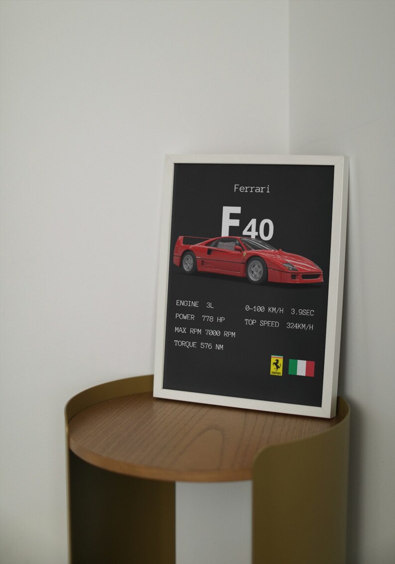 Ferrari F40 Poster - Etsy Australia