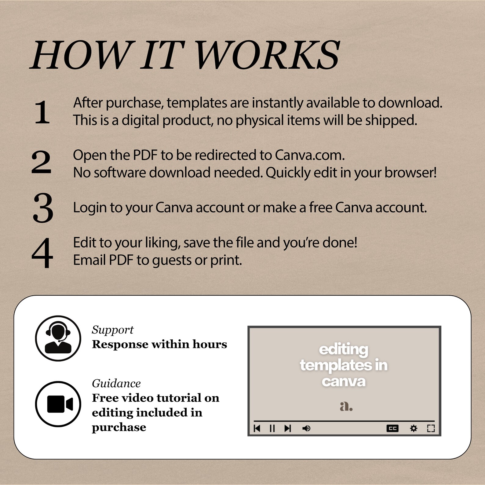 Airbnb Cleaning Checklist Bundle for Airbnb Host Customizable Checklist ...