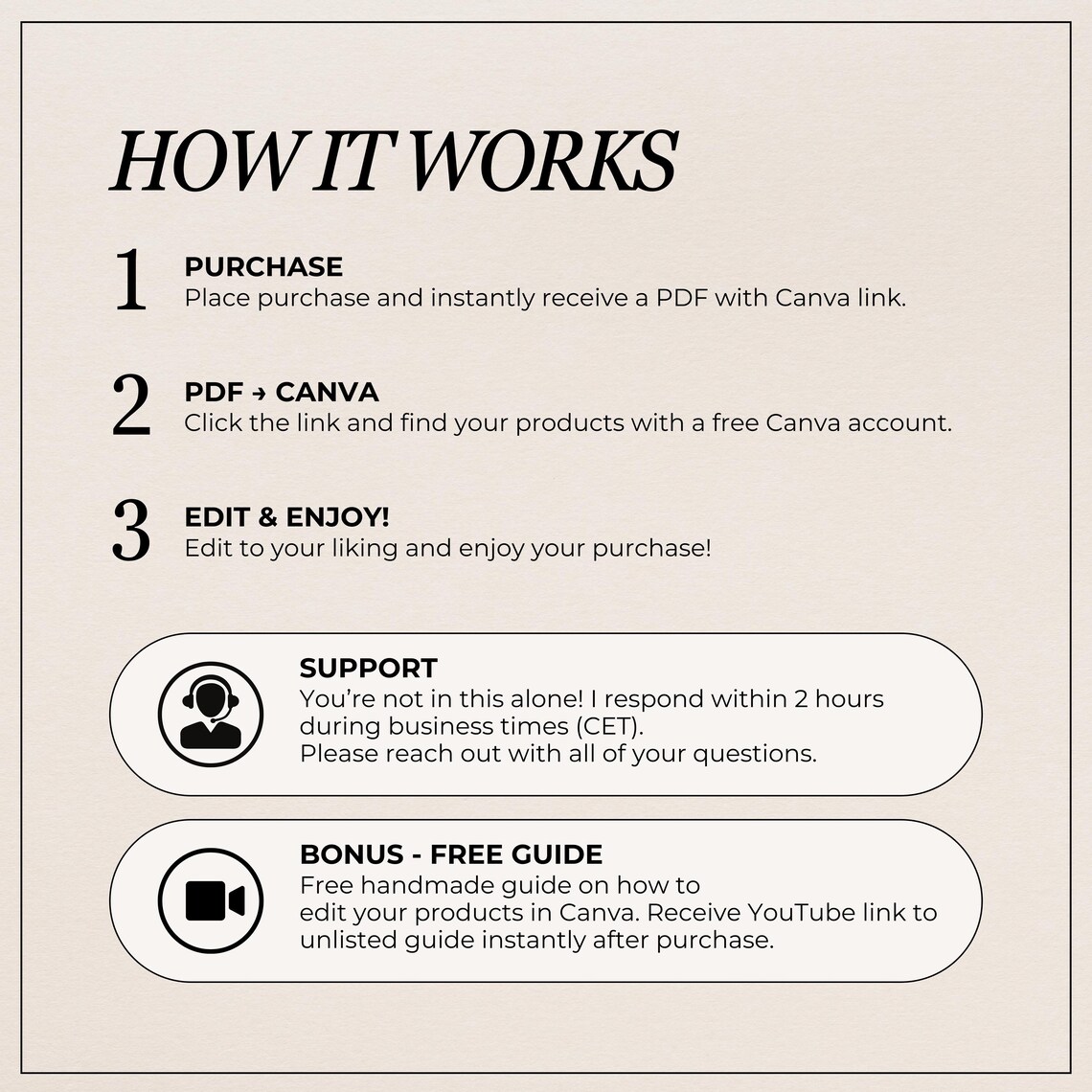 Airbnb Cleaning Checklist Bundle for Airbnb Host Customizable Checklist ...