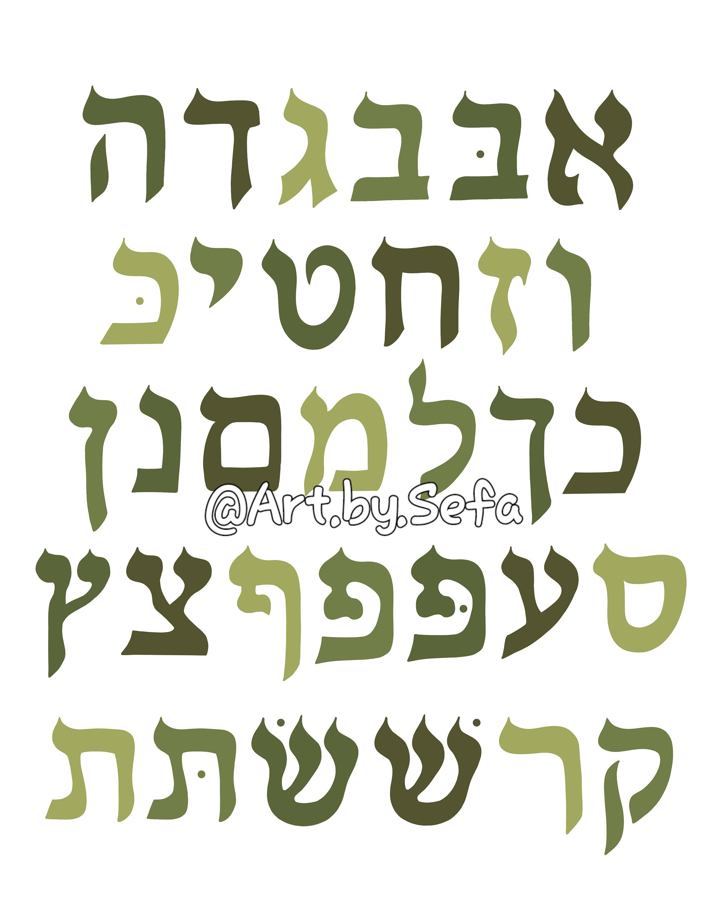 Aleph Bet Chart Hebrew Alphabet Alef Bet Alef Beis Poster Hanukkah Gift ...