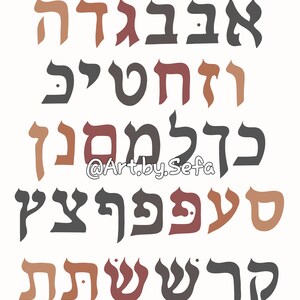 Aleph Bet Chart | Hebrew Alphabet | Alef Bet | Alef Beis Poster ...