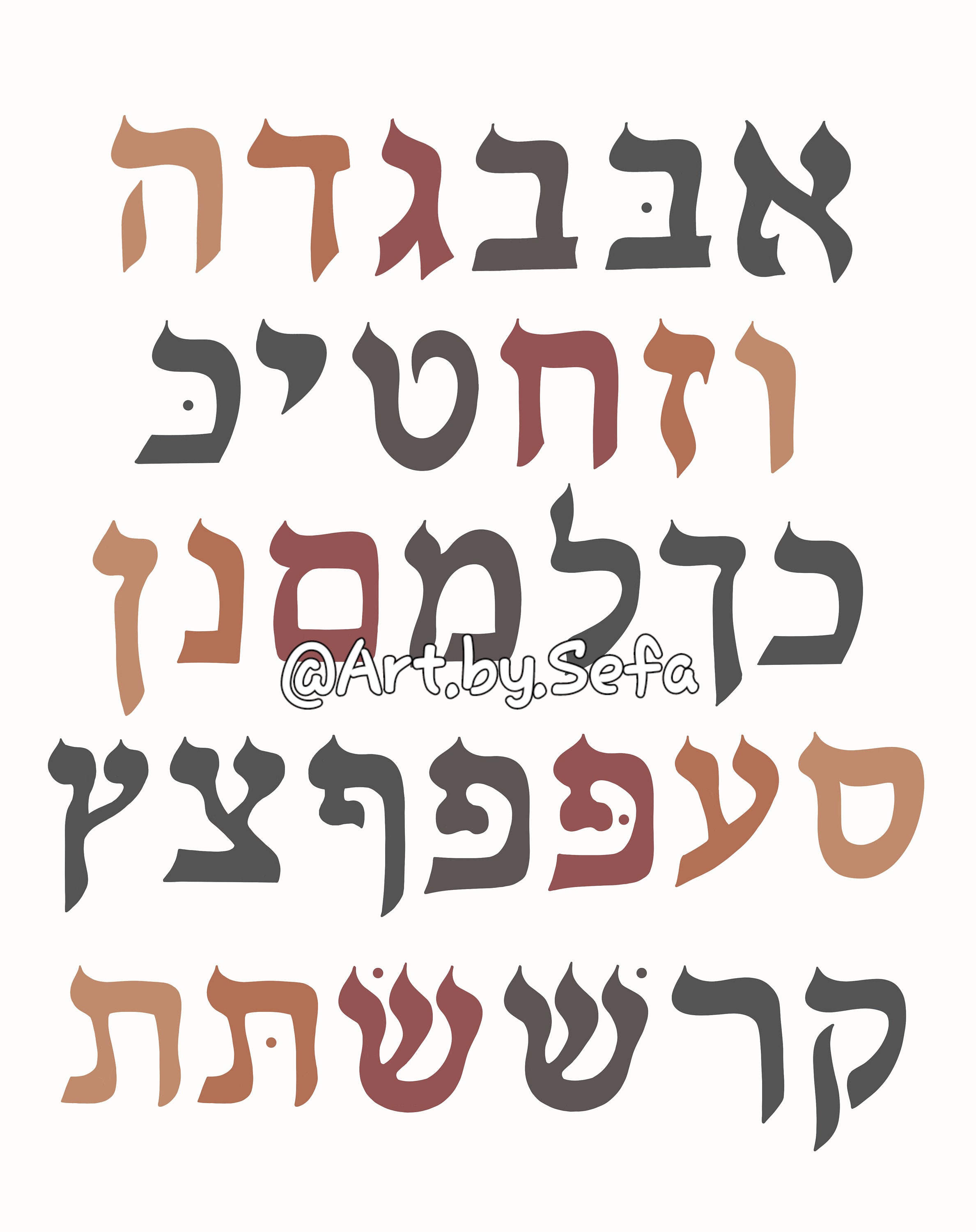 Aleph Bet Chart Hebrew Alphabet Alef Bet Alef Beis Poster Hanukkah Gift ...