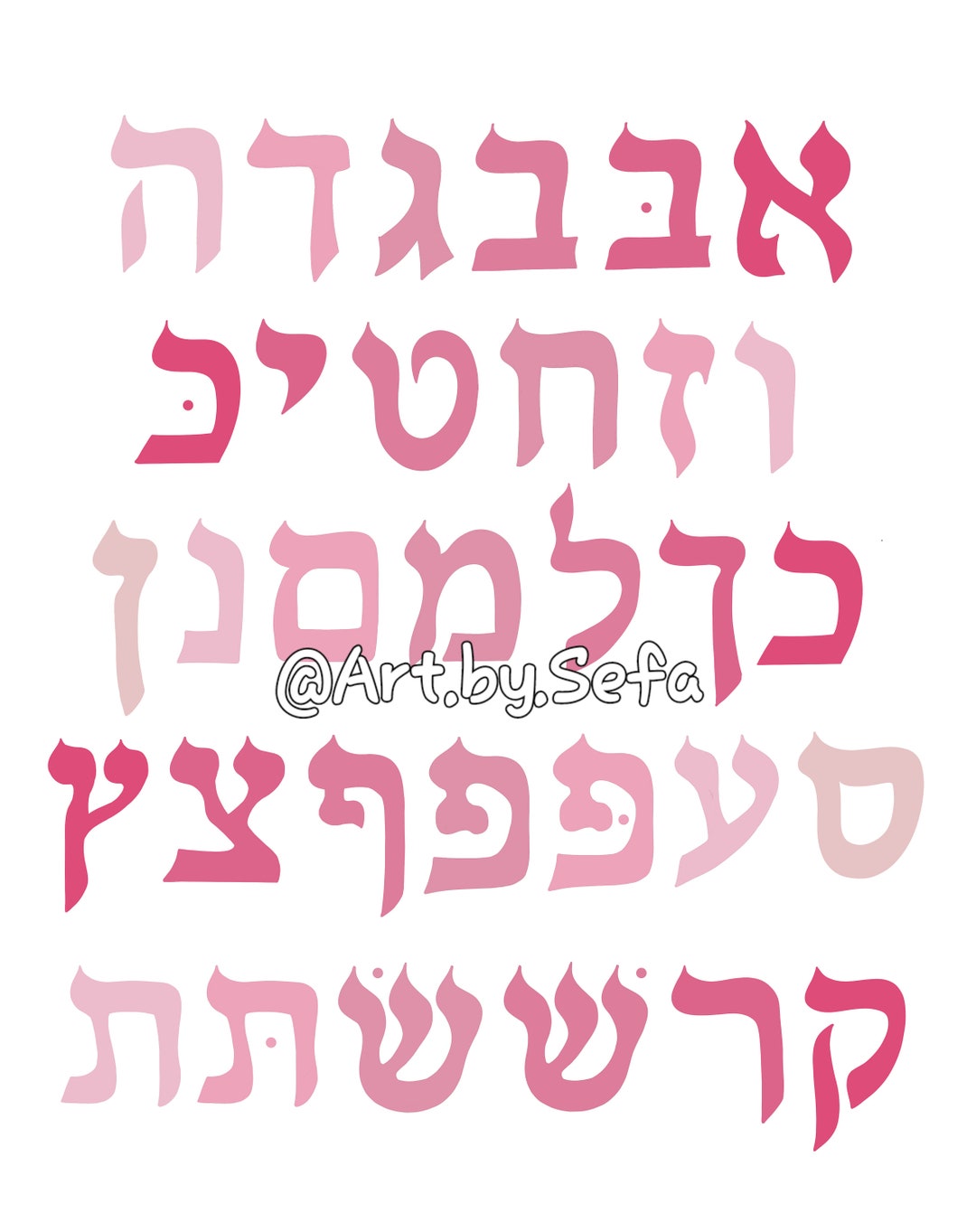 Aleph Bet Chart | Hebrew Alphabet | Alef Bet | Alef Beis Poster ...