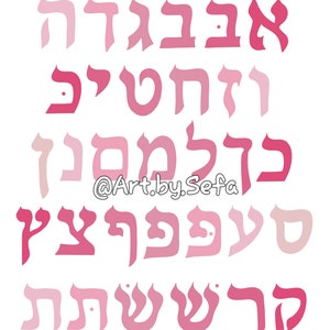 Aleph Bet Chart | Hebrew Alphabet | Alef Bet | Alef Beis Poster ...