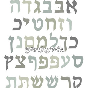 Aleph Bet Chart | Hebrew Alphabet | Alef Bet | Alef Beis Poster ...
