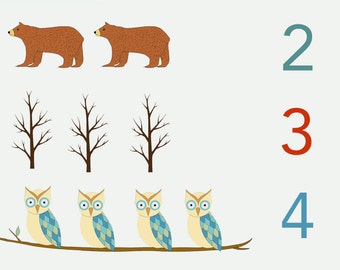 Forest Numbers Counting Card Set Nursery Wall Cards Numbers | Etsy