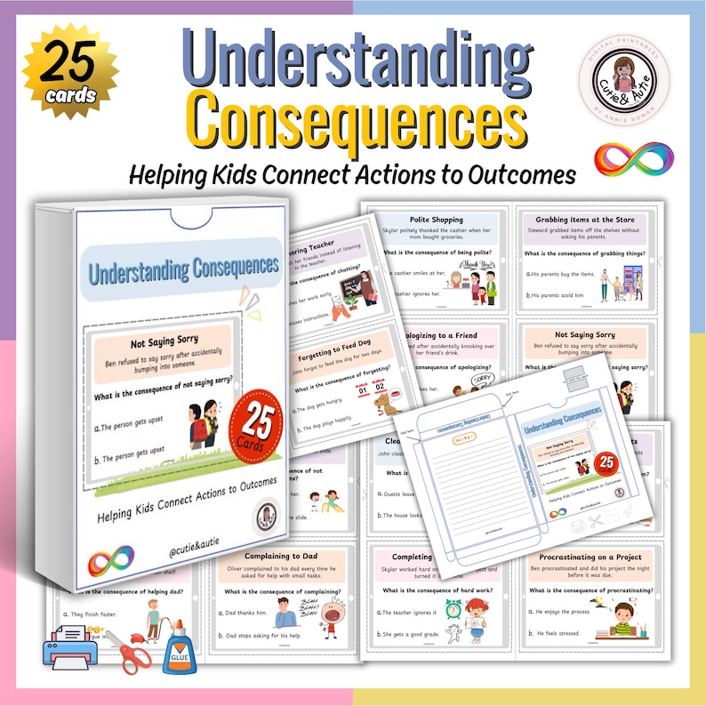 Understanding Consequences:helping Kids Connect Actions to Outcomes ...
