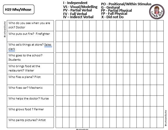 WH Questions - Who/ Whose ABBLS-R H19 Intraverbal Task Card + Data ...