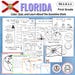 My Florida Symbols & Geography Pack/explore State Symbols, Geography ...