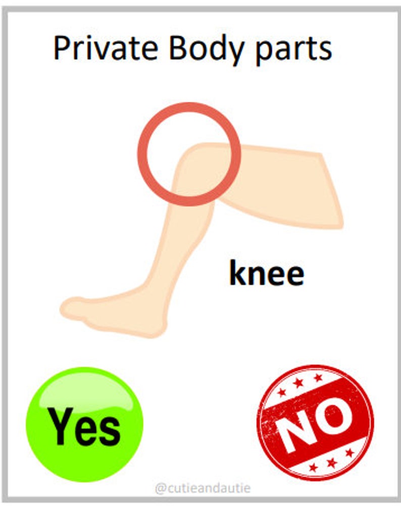 Public and Private Body Parts Cards - Personal Safety - Etsy