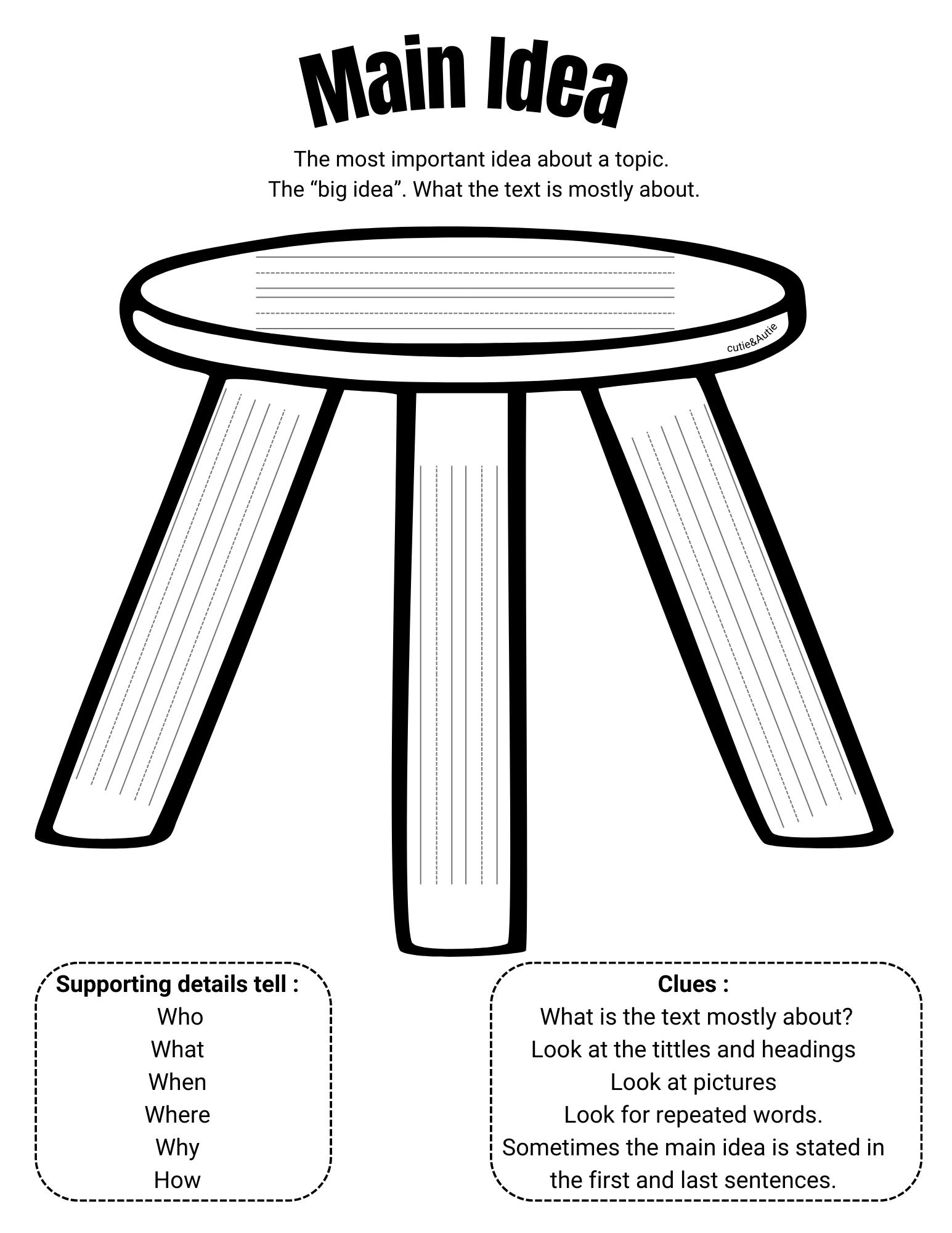 Spot the Main Idea: First Grade Reading Worksheet - Etsy