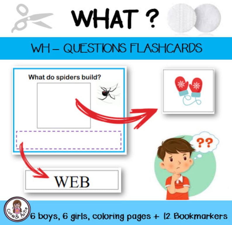 WH - WHAT - 56 Questions Flashcards for Special Needs / Visual and ...