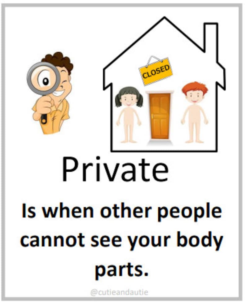 Public and Private Body Parts Cards - Personal Safety - Etsy
