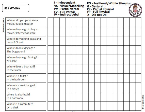 WH Questions ABBLS-R H17 Intraverbal Task Card + Data Sheet 54 Options ...