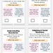 Social Skills Builder: Interactive Cards for Kids With Autism 320 Cards ...