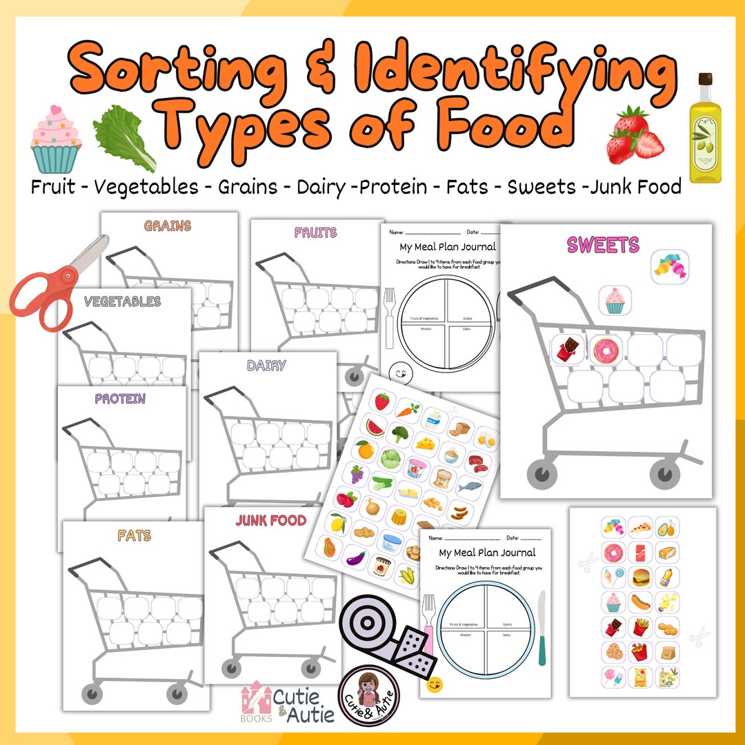 Food Sorting Printable: Nutrition Education Activity (digital Download ...