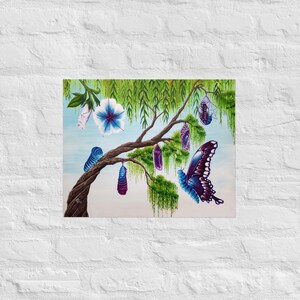 Butterfly Transformation Poster Motivational Back to School Classroom ...