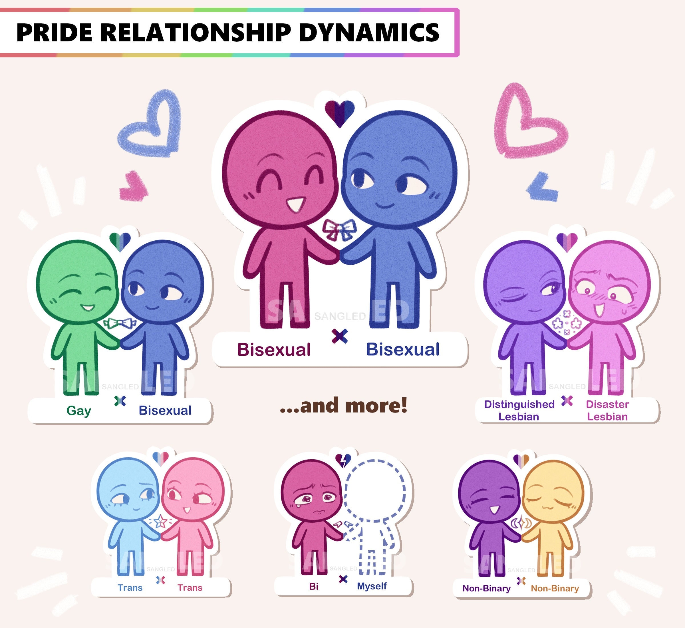 PRIDE Ship Dynamics Stickers - Etsy