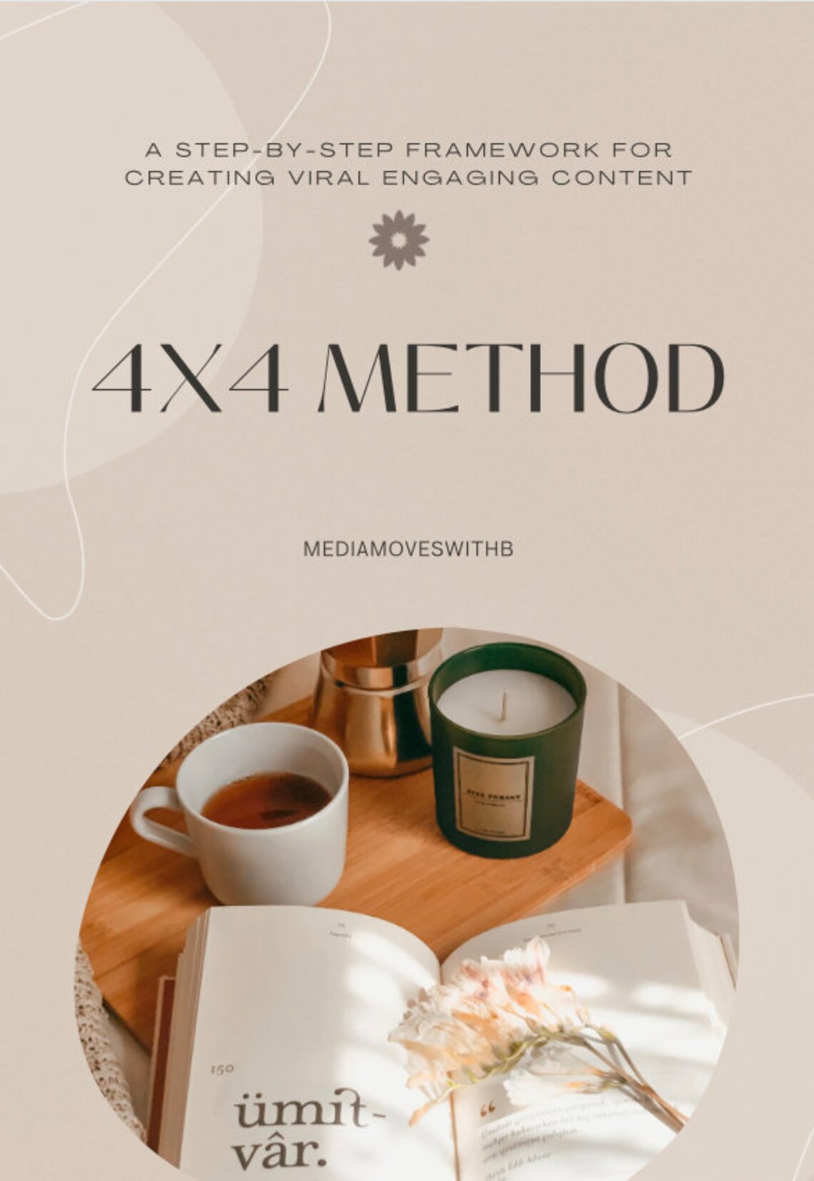 The 4x4 Method: A Step-by-step Framework for Creating Viral Engaging ...