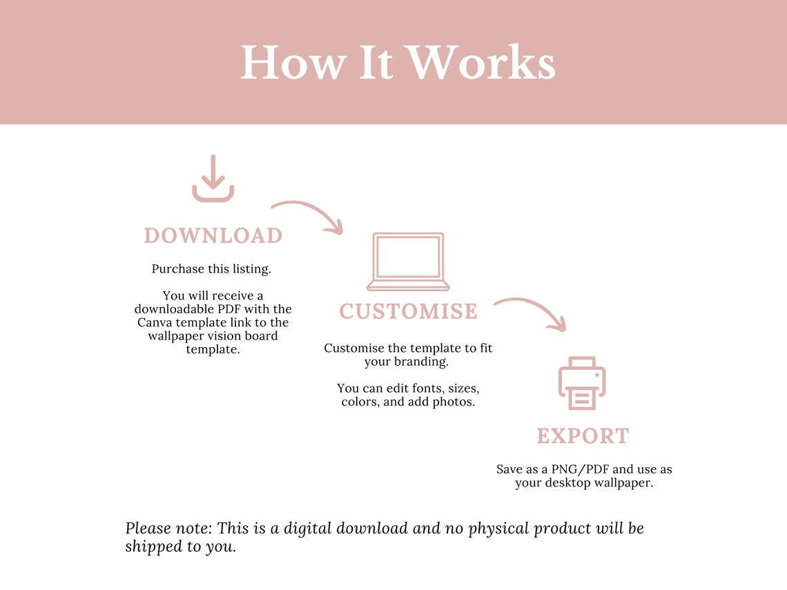 Digital Vision Boards Template Canva | Minimalist Aesthetic | Vision ...