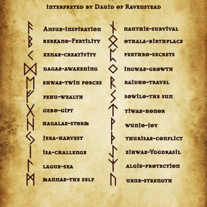 Rune Casters: Brass Runes for Role Playing Games, Scrying, and Magic - Etsy