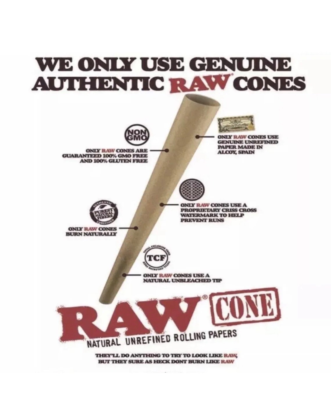 Raw Classic Pre-rolled Cone 1 1/4 Size Cone AUTHENTIC Repackage Raw 1 1 ...