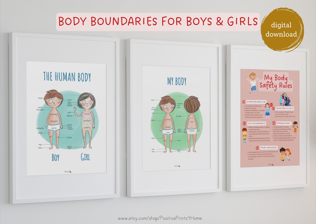 Body Safety Boundaries for Boys and Girls With Correct Names for Body ...