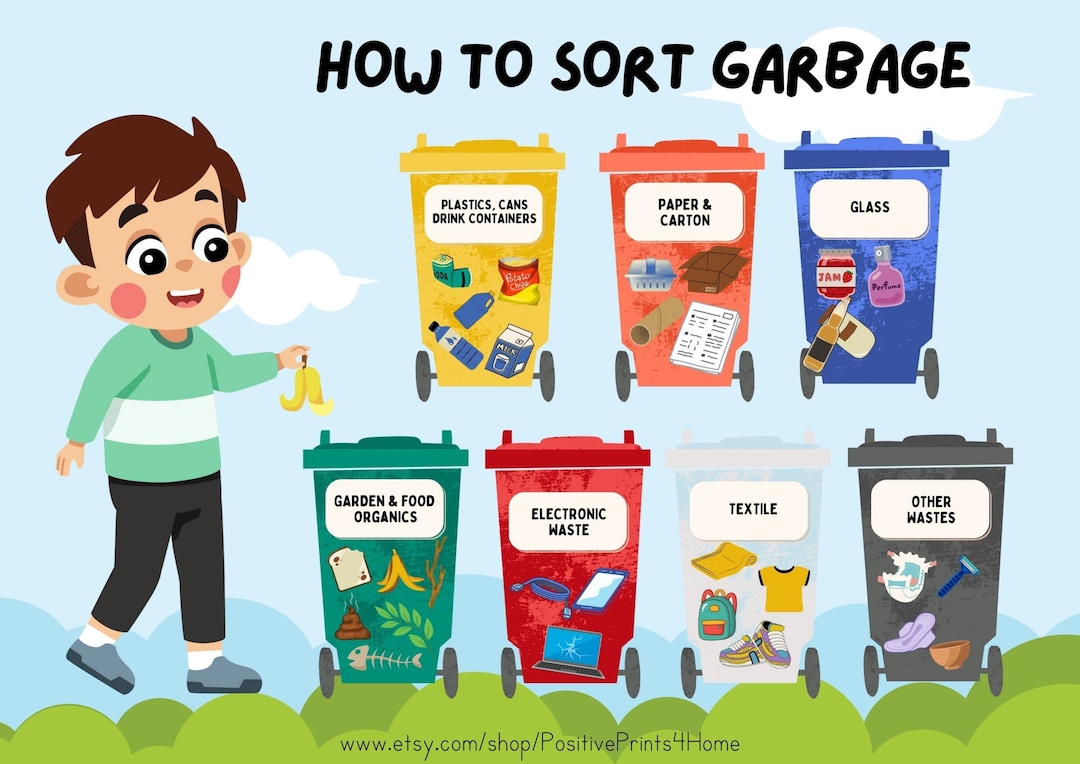 Garbage Sorting Visual Aid for Children Waste Management Earth Day ...