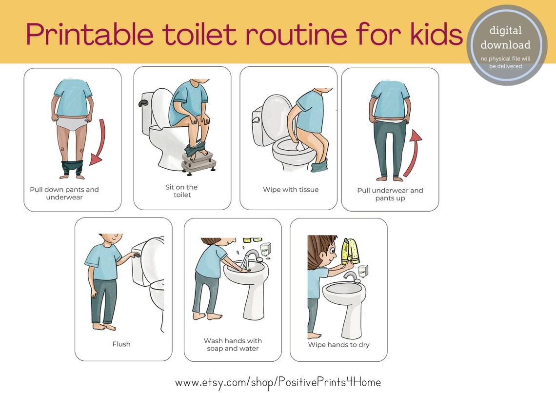 Step by Step Potty Toilet Routine | Toilet Visual Sequence | Potty ...