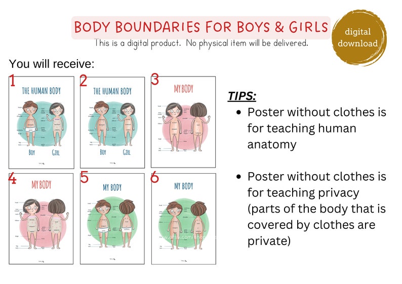 Body Safety Boundaries for Boys and Girls With Correct Names for Body ...