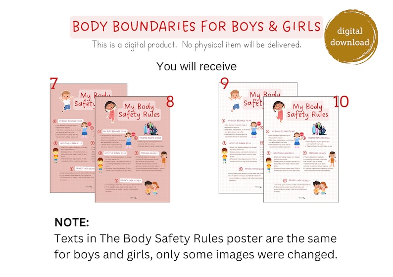Body Safety Boundaries for Boys and Girls With Correct Names for Body ...
