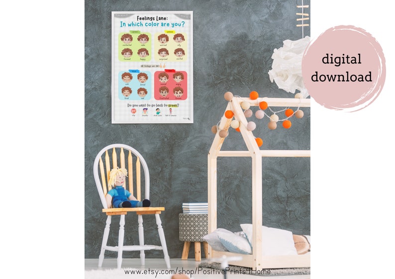 Printable Emotional Zones of Regulation for Kids Emotion Chart Therapy ...