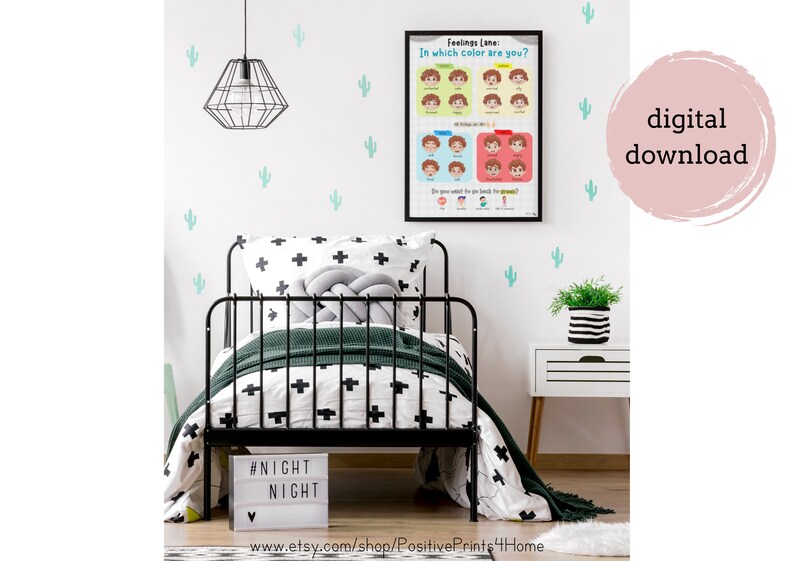 Printable Emotional Zones of Regulation for Kids Emotion Chart Therapy ...