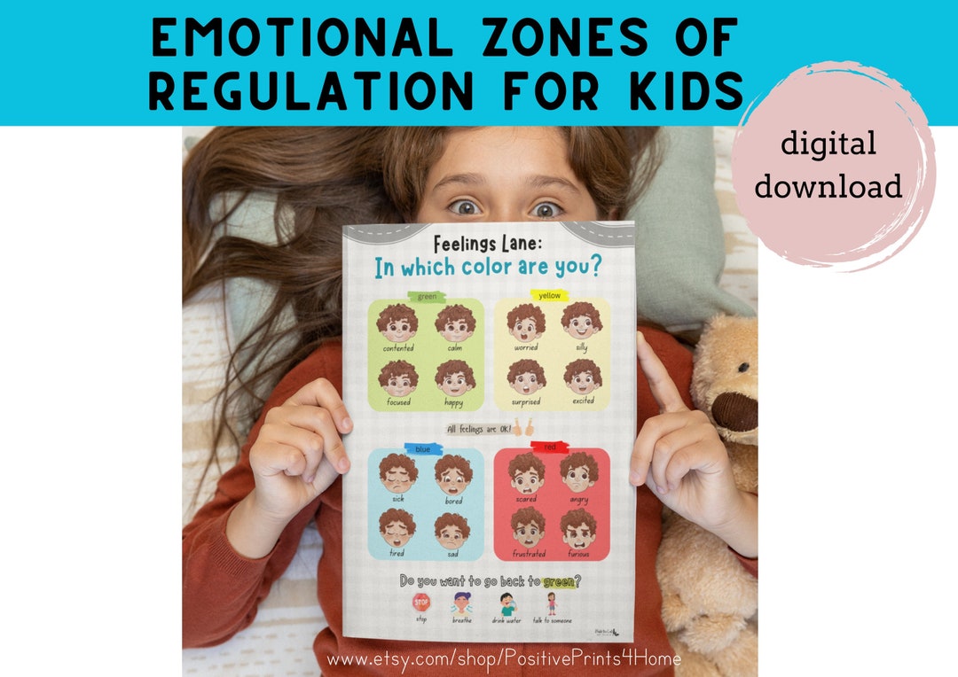Printable Emotional Zones of Regulation for Kids Emotion Chart Therapy ...