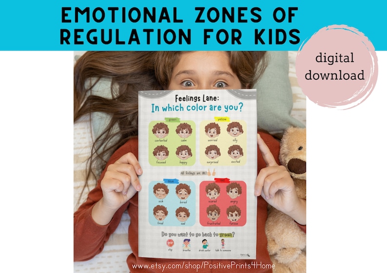 Printable Emotional Zones of Regulation for Kids Emotion Chart Therapy ...