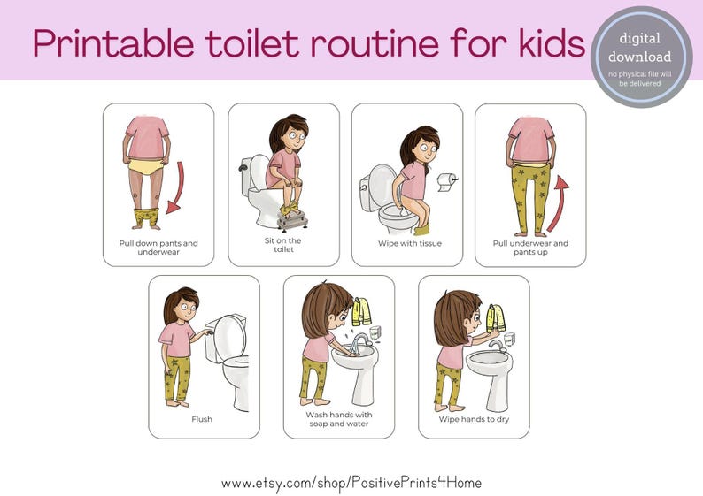 Step by Step Potty Toilet Routine for Girls Toilet Visual Sequence ...
