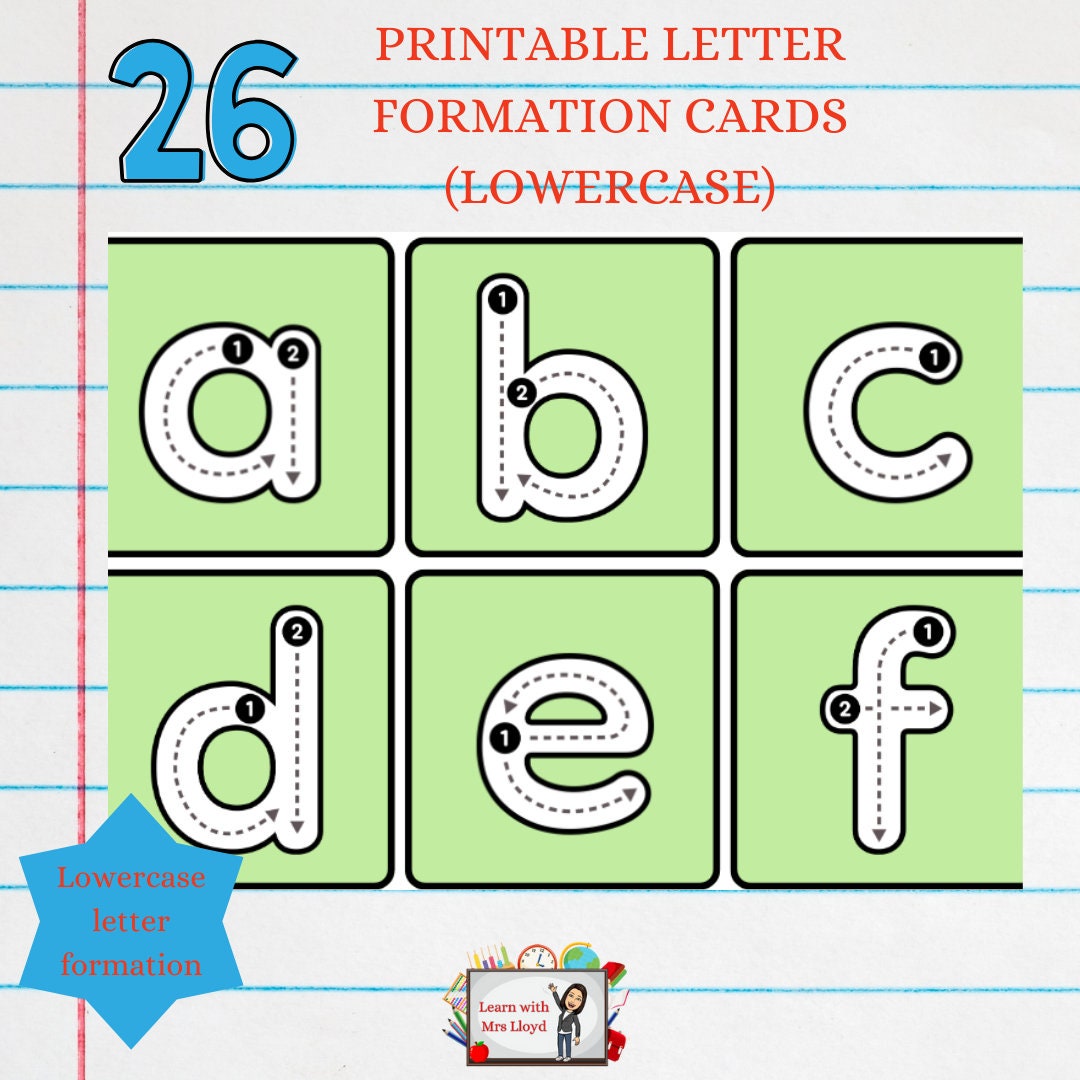Letter Formation Lowercase Letter Flashcards Learning Resources Early ...