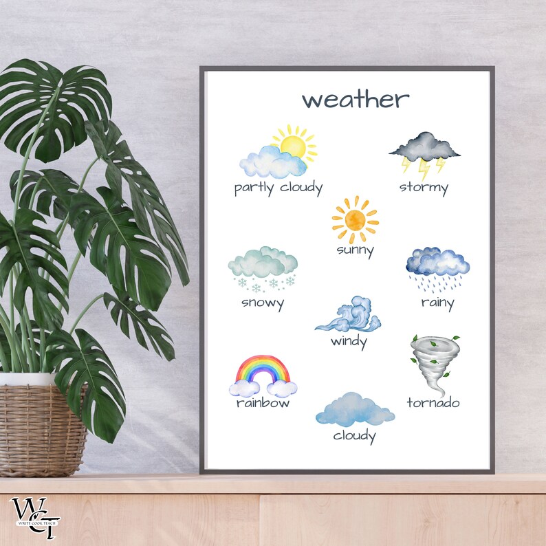 Watercolor Weather Poster, Weather Chart for Kids, Educational Playroom ...