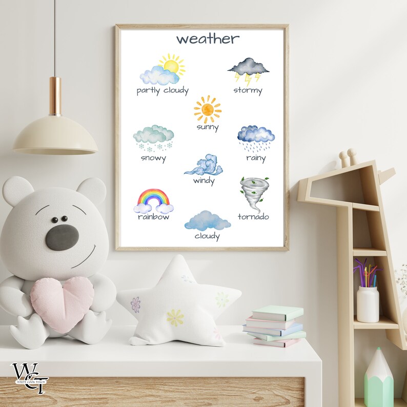 Watercolor Weather Poster, Weather Chart for Kids, Educational Playroom ...