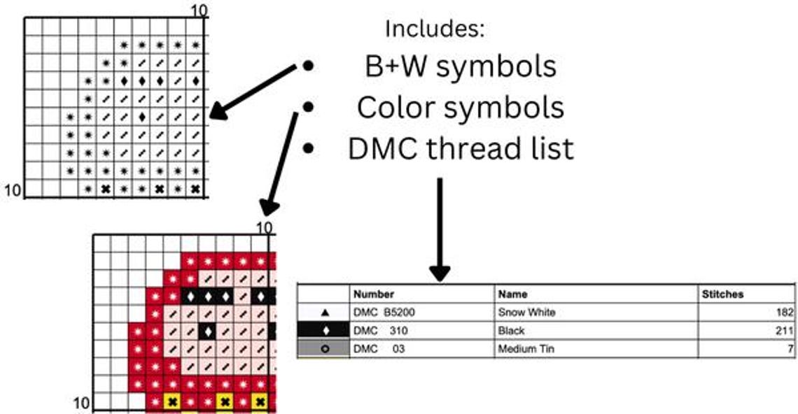 Japan Cross Stitch Pattern PDF - Etsy